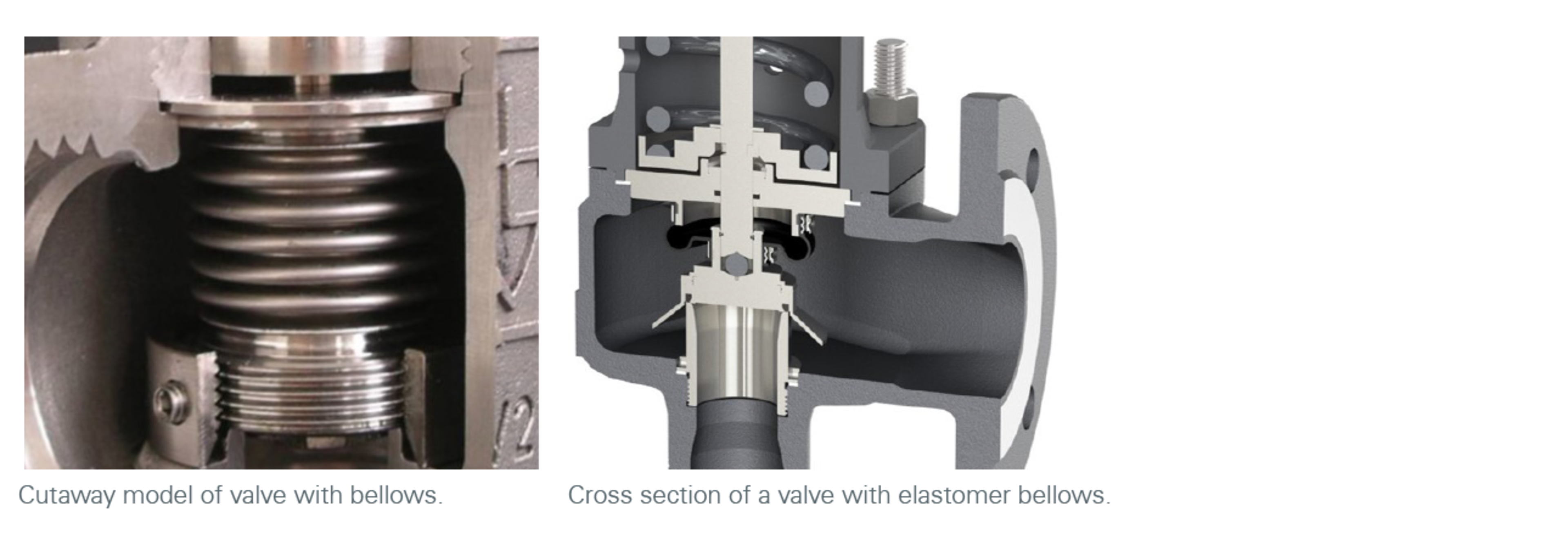 FAQ - Pressure relief valves and fittings - FAQ